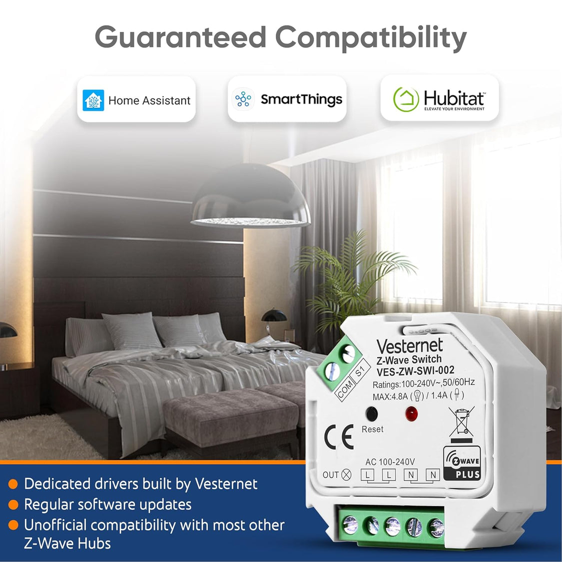 Smart Home Switch Modules – Vesternet