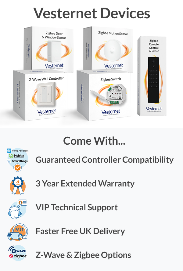 Zigbee Motion Sensors – Vesternet