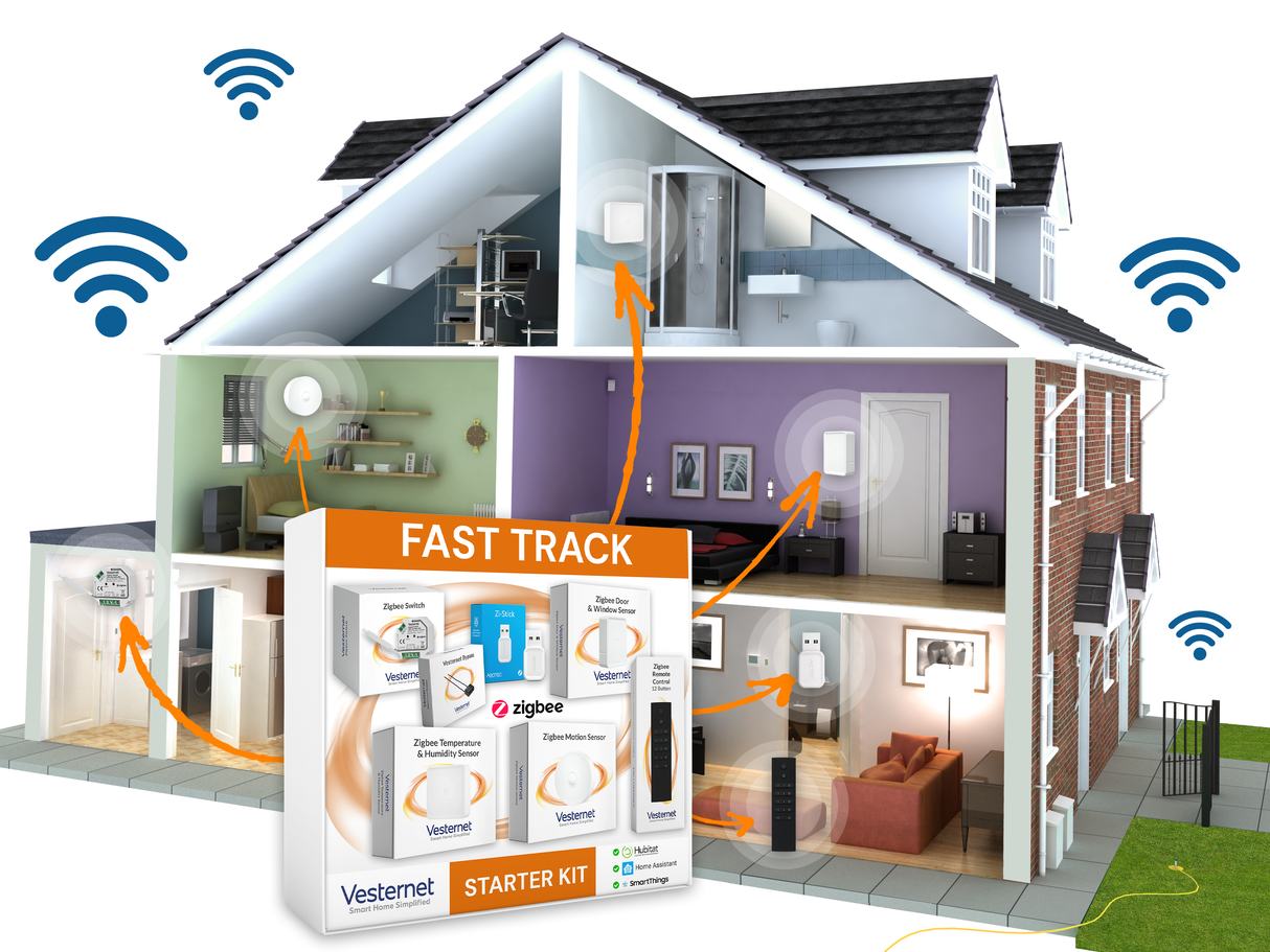 Vesternet: Smart Home Automation - Z-Wave & Zigbee Products